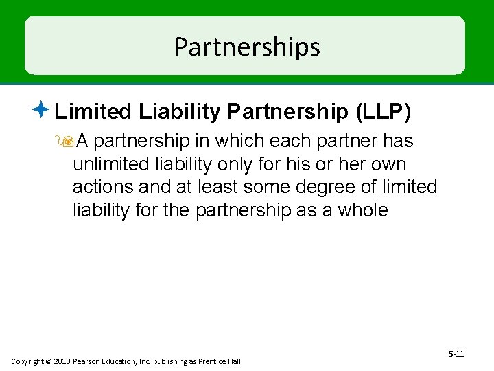 Forms of Ownership Chapter 5 Business in Action