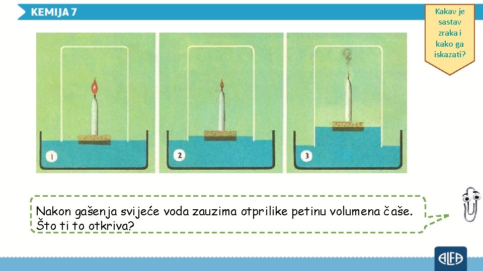 KAKAV JE SASTAV ZRAKA I KAKO GA ISKAZATI