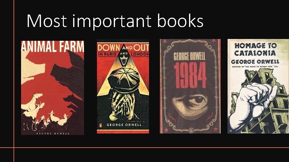 George Orwell Life and most important books Introduction
