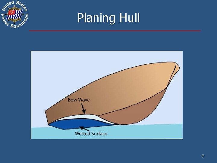 Seamanship Chapter 2 The Boat 1 Learning Objectives
