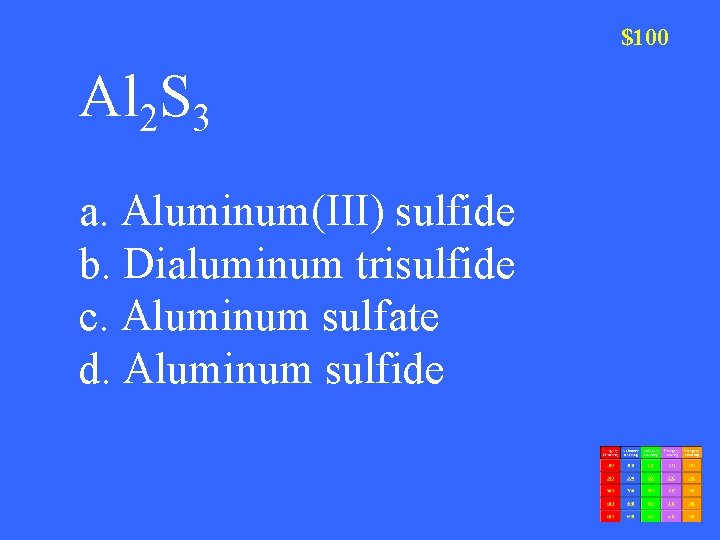 Counting Naming Balancing Activity Series 100 100 100