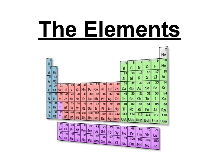The Elements 1 H Hydrogen Most abundant element