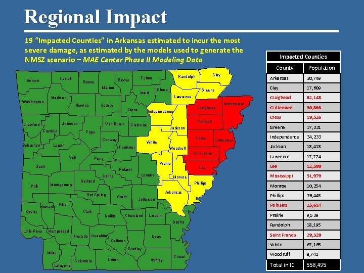 Regional Impact 19 Impacted Counties in Arkansas estimated