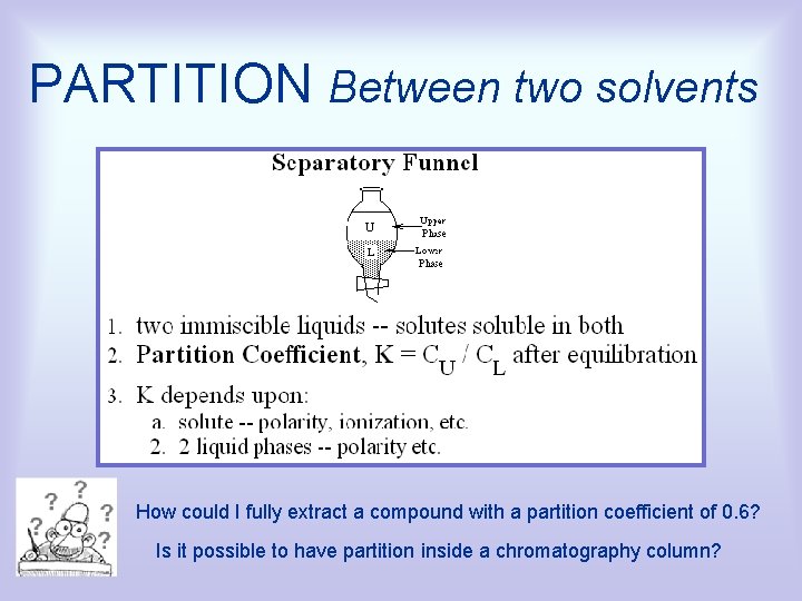 CHROMATOGRAPHY WHAT The art of separation HOW Modes