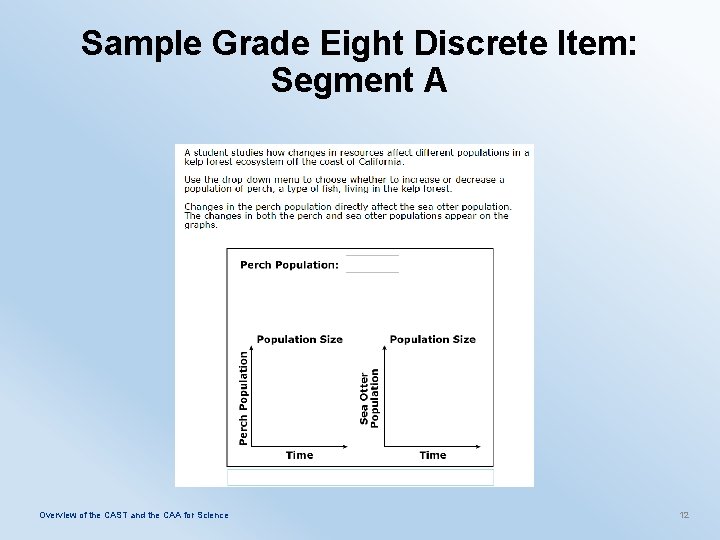 Science Assessment Development and Status Regional Assessment Network