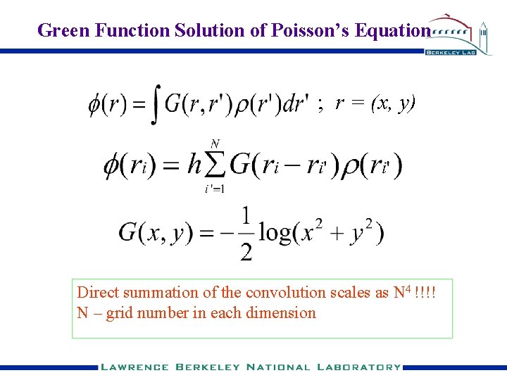 BeamBeam Simulations Ji Qiang Lawrence Berkeley National Laboratory