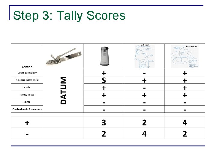 Multidisciplinary Senior Design I System Design Marcos Esterman