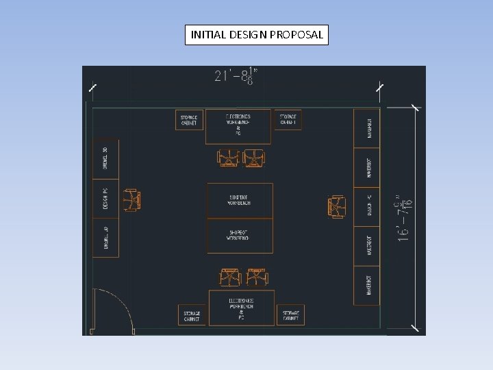 THINC MAKERSPACE BLUEPRINT DESIGN PROPOSAL CURRENTLY THE AREA
