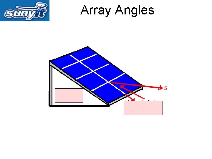 Label Diagram Solar constant Definitions 1366 Wm 2