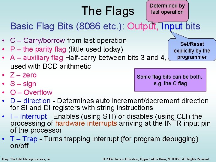 Chapter 2 The Microprocessor and its Architecture The