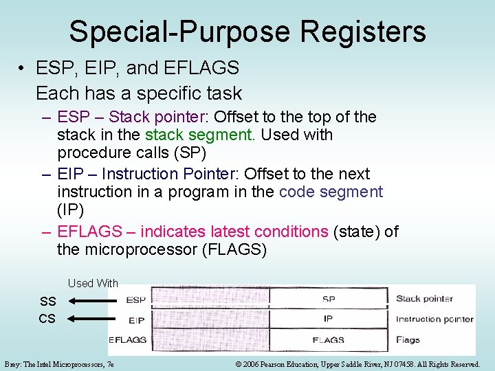 Chapter 2 The Microprocessor and its Architecture The