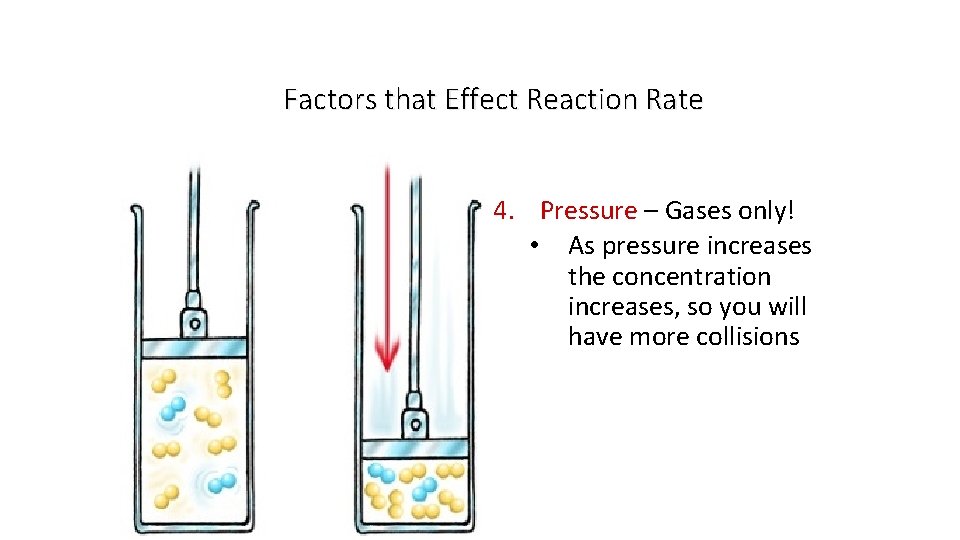 Reaction Rates Quiz Thurs March 10 Reaction Rate