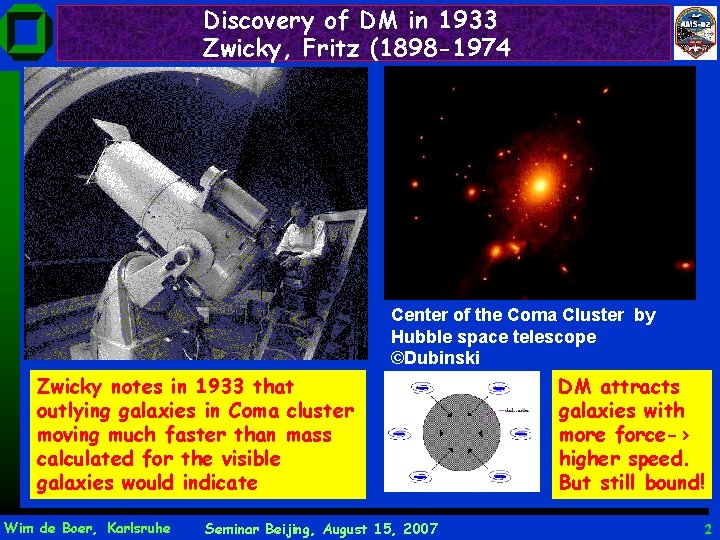 Dark matter visible by hard gamma rays Cosmology