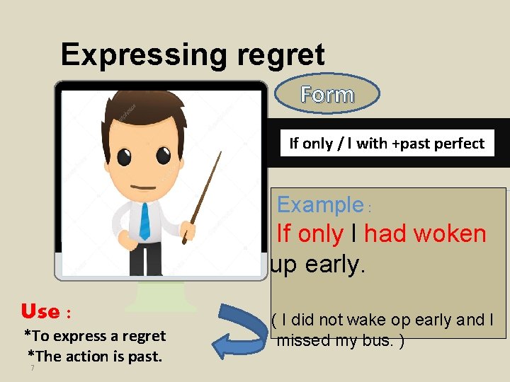 Grammar Expressing a wish Or a regret Traveller