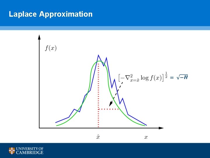 Sample Efficiency Generalisation and Robustness in Multilingual NLP