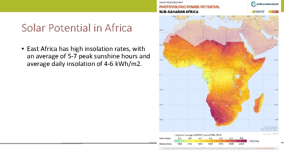 Policy and Regulatory Framework to Support Solar Energy