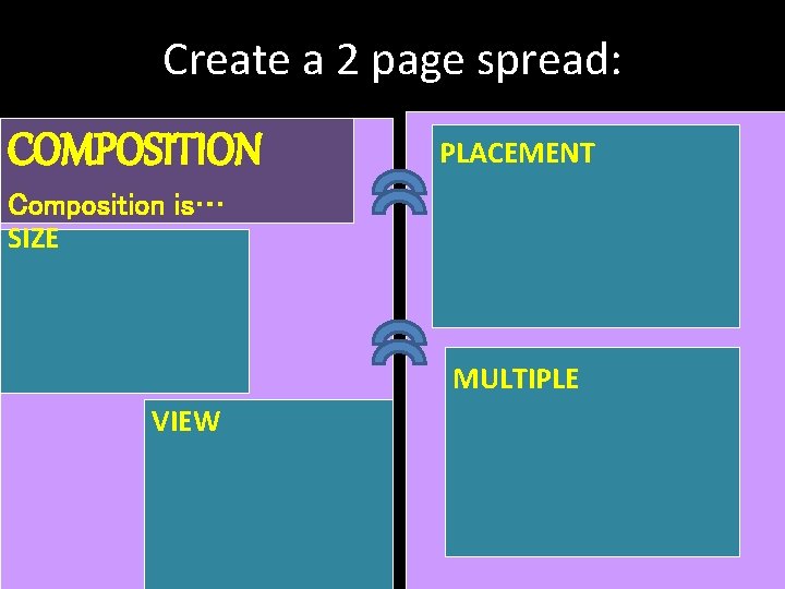 Composition Objective You will analyze artworks and detect