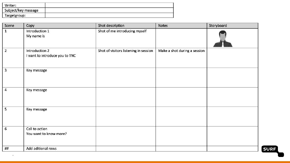 VLOGGING A quick introduction Why vlogging You Tube