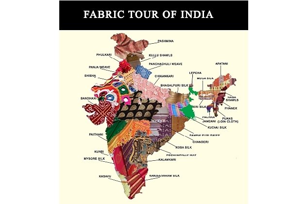 Fabrics of India North 16 2047 DISCOVER INDIAS