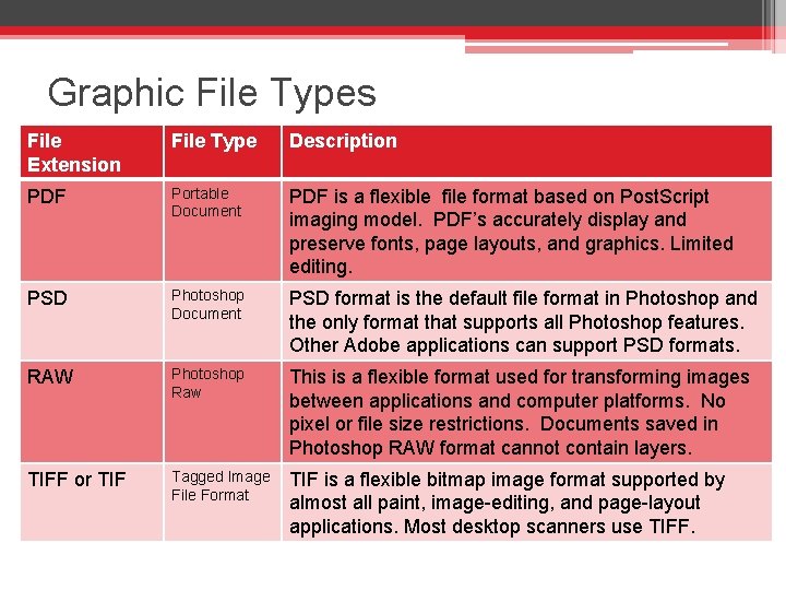 Understanding Images Pixels Every image is made up