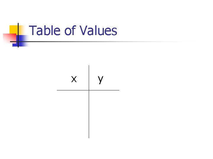 Graphing Linear Equations What is a linear equation