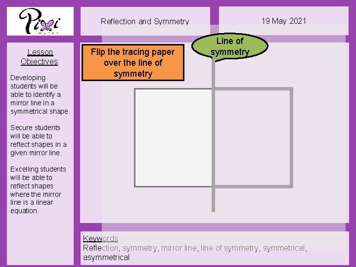 19 May 2021 Reflection and Symmetry Lesson Objectives