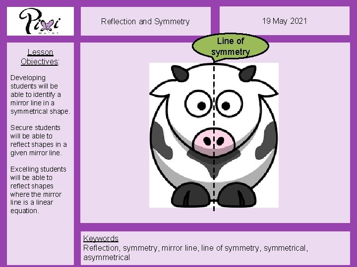 19 May 2021 Reflection and Symmetry Lesson Objectives