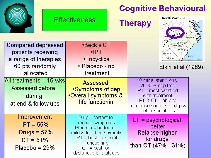 Cognitive Behavioural Therapy Developed by Beck Aim Teach