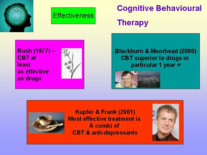 Cognitive Behavioural Therapy Developed by Beck Aim Teach