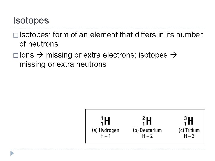 Fundamental Chemistry of Life SBI 4 U Atomic