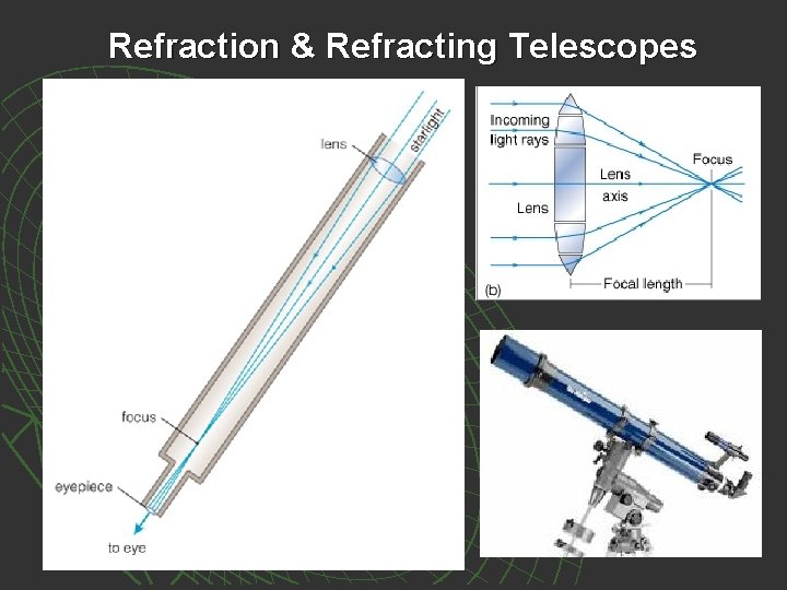 Exploring Space Radiation from Space Electromagnetic Radiation Stars