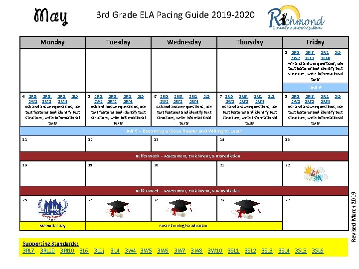 3 rd Grade ELA Pacing Guide 2019 2020