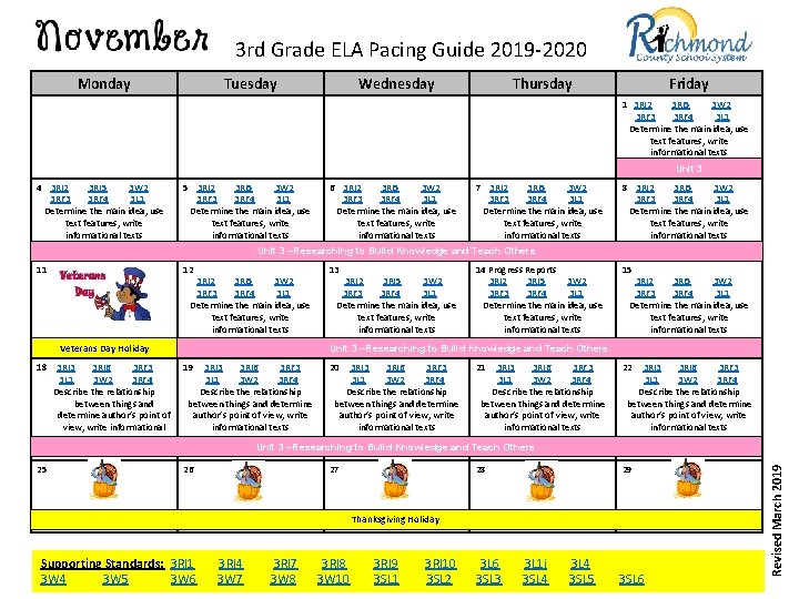 3 rd Grade ELA Pacing Guide 2019 2020