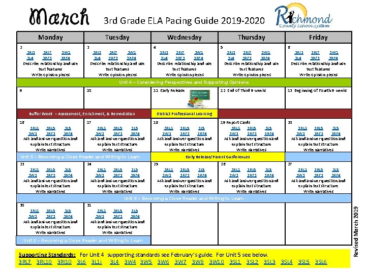 3 rd Grade ELA Pacing Guide 2019 2020