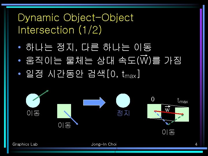 Collision Detection Part II David H Eberly 3