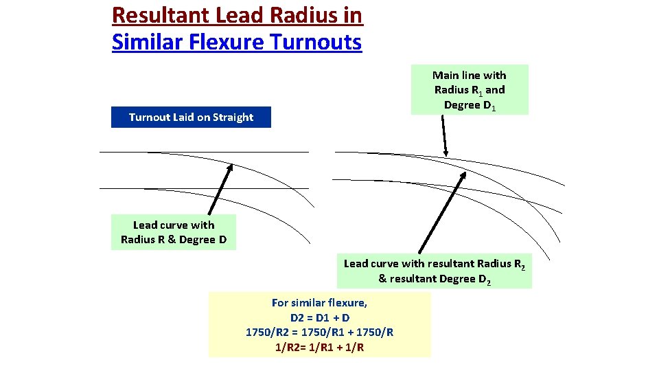 2 2 Contrary and similar flexure turnouts Definition