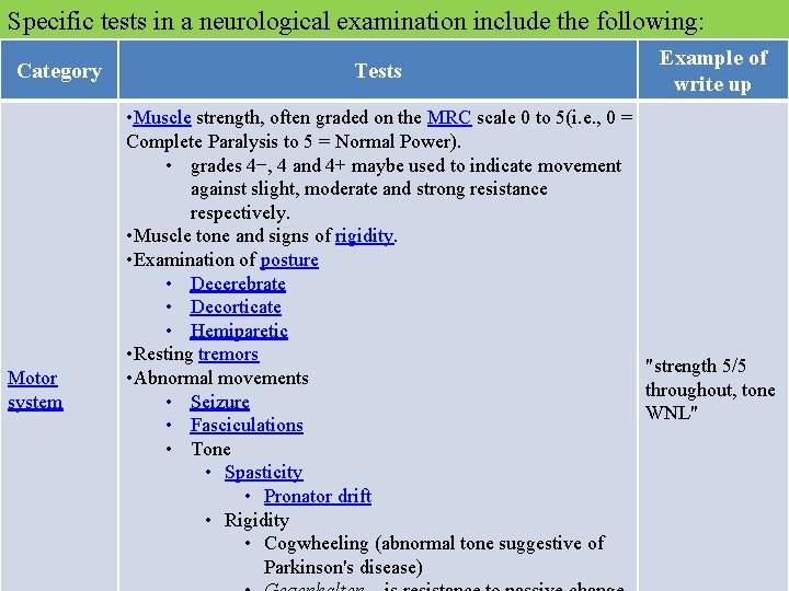 HISTORY TAKING AND NEUROLOGICAL EXAMINATION DR M SOFI