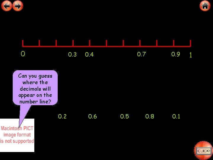 Year 6 Counting and Understanding Number Previous Slide