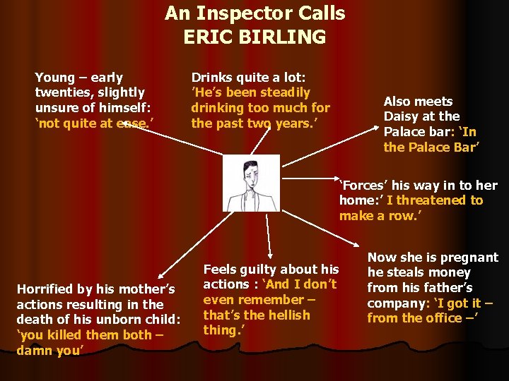 An Inspector Calls l OBJ To establish opinion