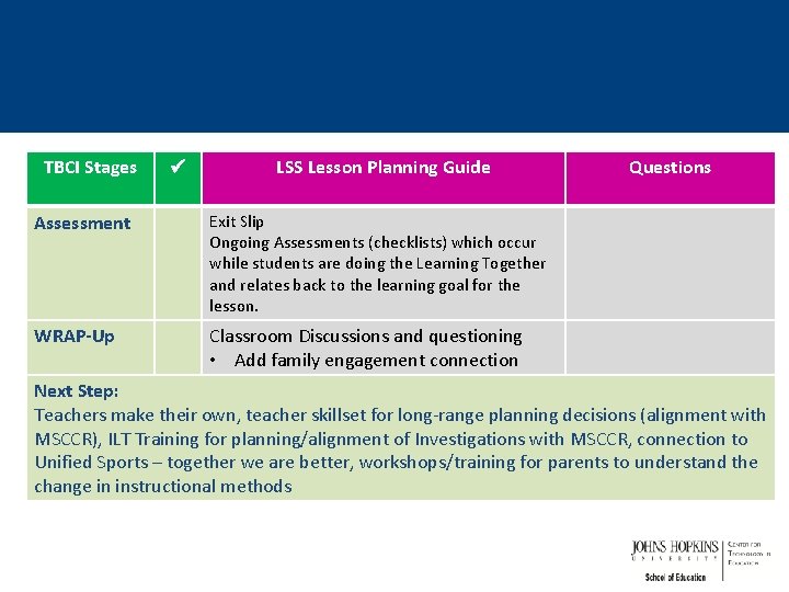 TBCI Application Template Review Team Response Determine how