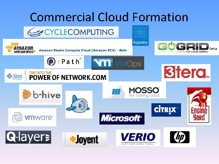 Introduction to Paa SSaa S Commercial Cloud Formation