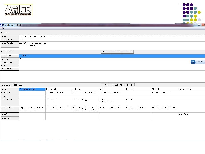 How to edit Ani Lab Method GONo GO