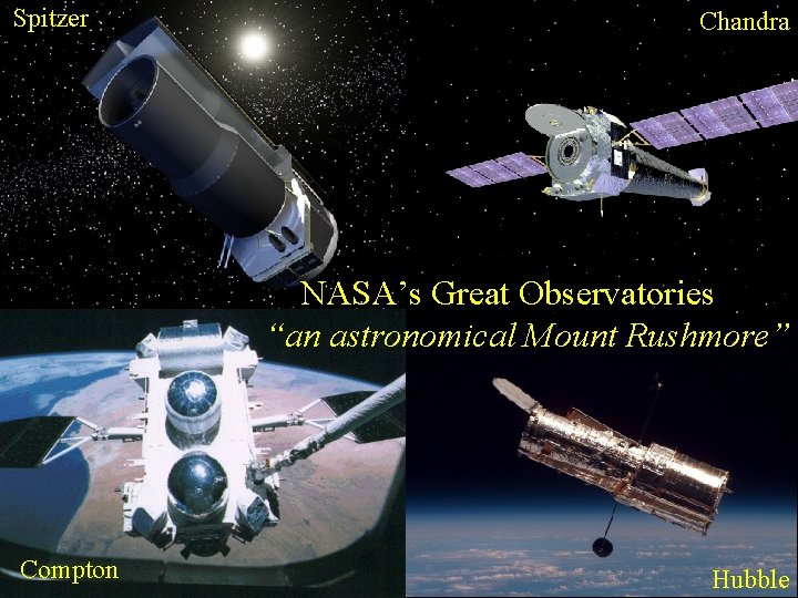 HUBBLE Past future Spitzer Chandra NASAs Great Observatories