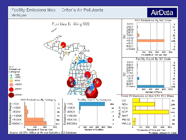 Michigan Air Emissions U S Environmental Protection Agency