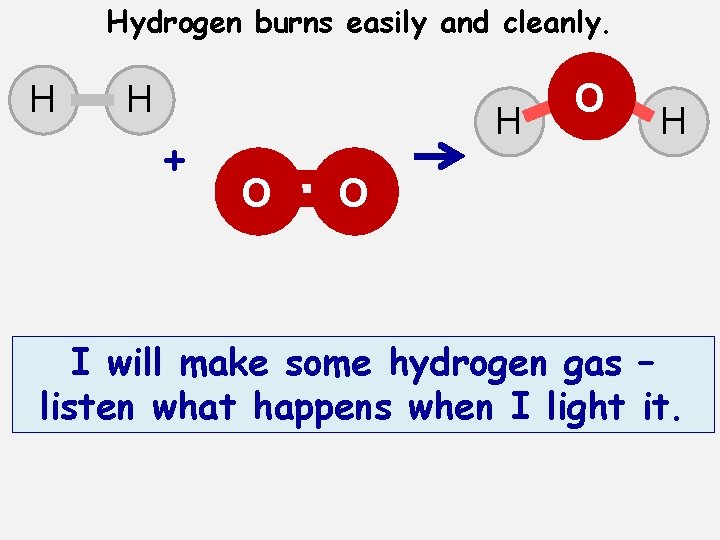 Needed for this lesson Teacher demo 1 Boiling