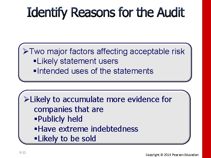 Chapter 8 Audit Planning Copyright 2014 Pearson Education