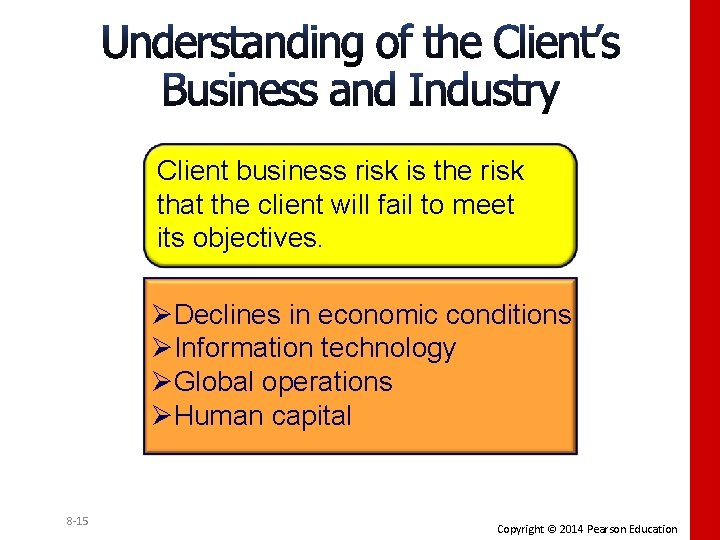 Chapter 8 Audit Planning Copyright 2014 Pearson Education