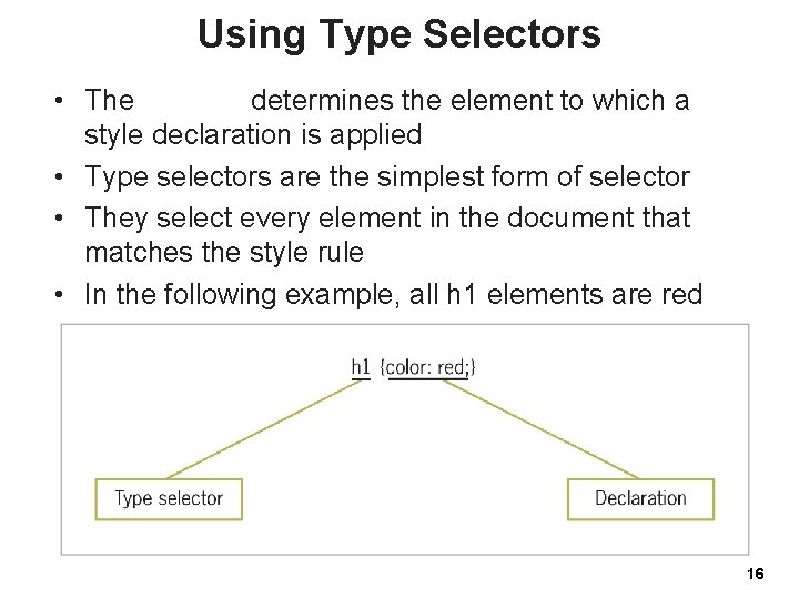 Recognizing the Benefits of Using CSS 1 The