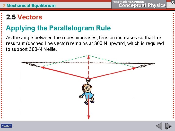 2 Mechanical Equilibrium 2 5 Vectors Vectors are