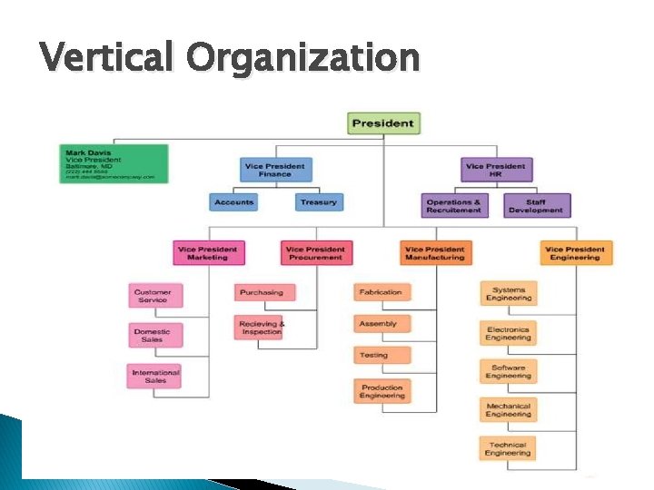 Poster Promotion Spanish Club after school meet every